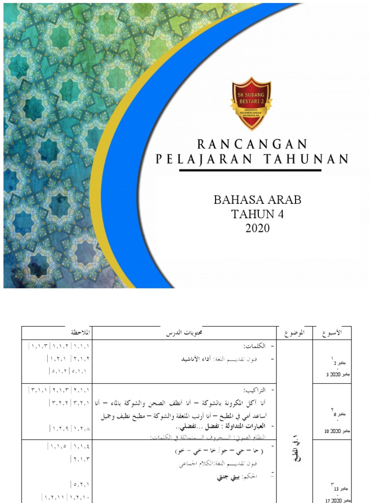RPT Bahasa Arab Tahun 4 PDF | PDF