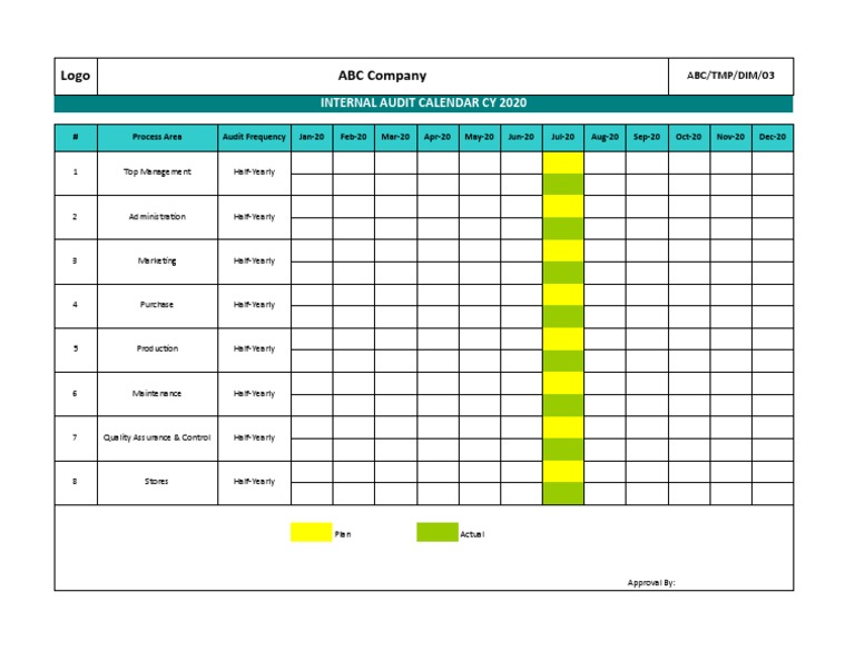 Internal Audit Reports | PDF