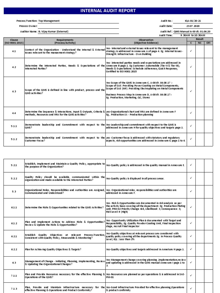 Internal Audit Reports | PDF | Audit | Internal Audit