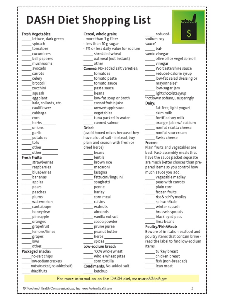 DASH Diet Shopping List: For More Information On The DASH Diet, See WWW ...