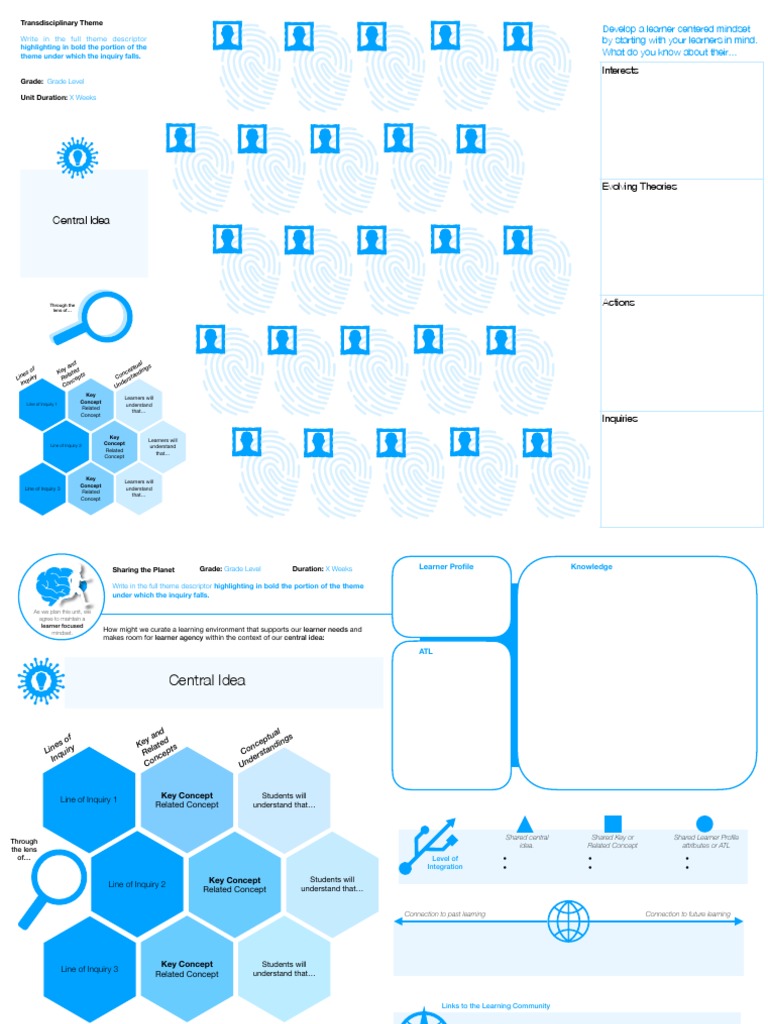 PYP Planner Annotated | PDF | Educational Assessment | Concept