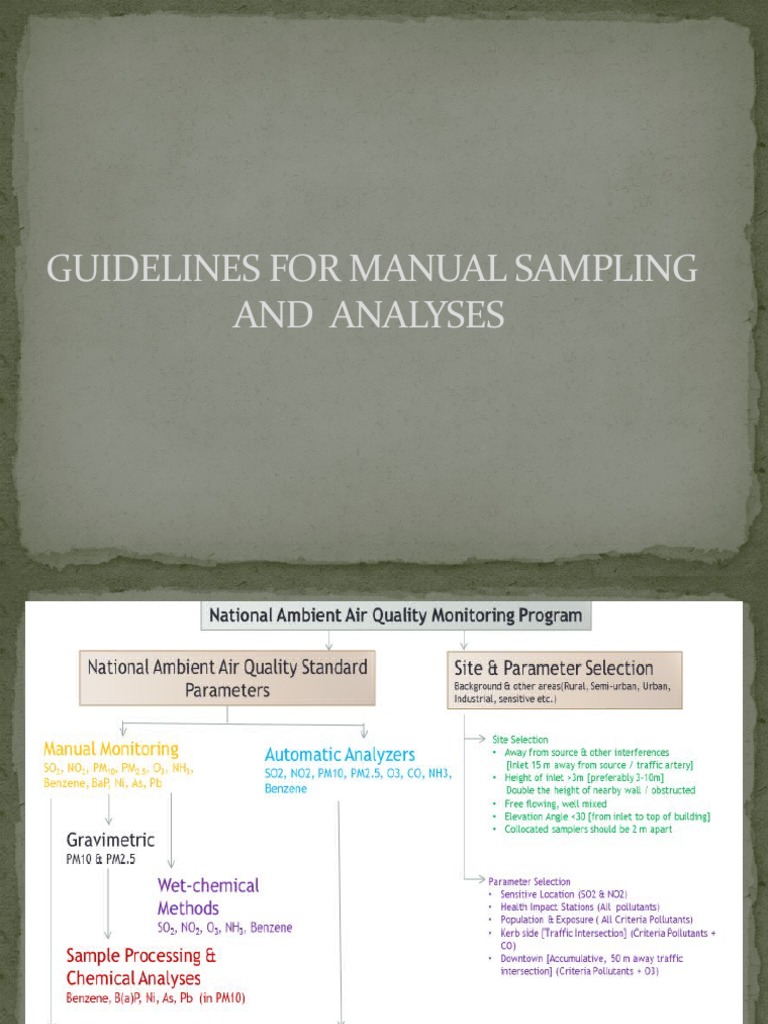 9.7.2018 Guidelines For Manual Sampling | PDF | Flow Measurement | Air ...