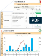 PPIC Roles and Functions Explained | PDF | Inventory | Marketing