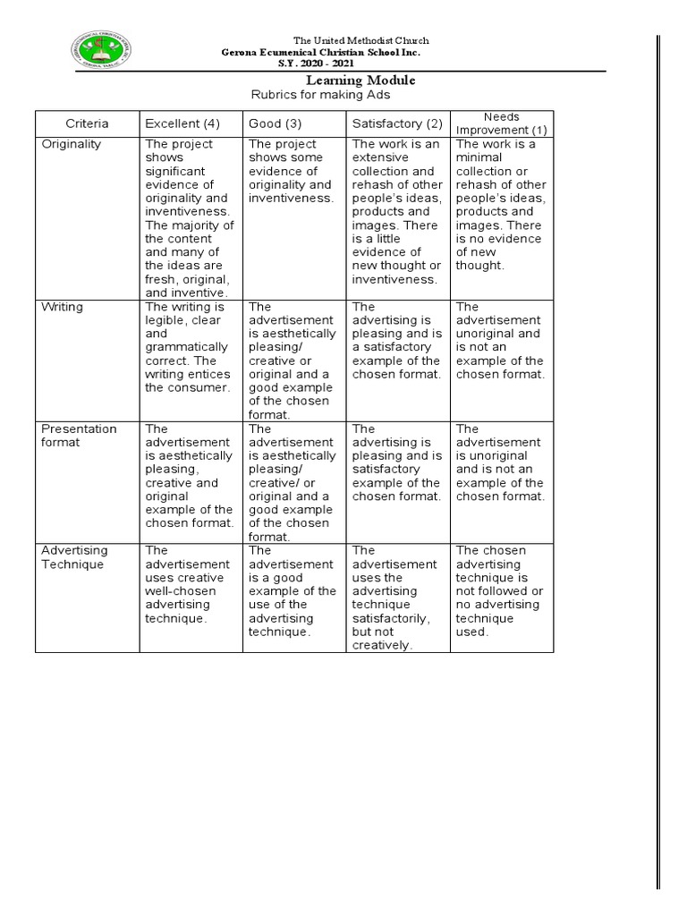 Learning Module: Gerona Ecumenical Christian School Inc. S.Y. 2020 ...