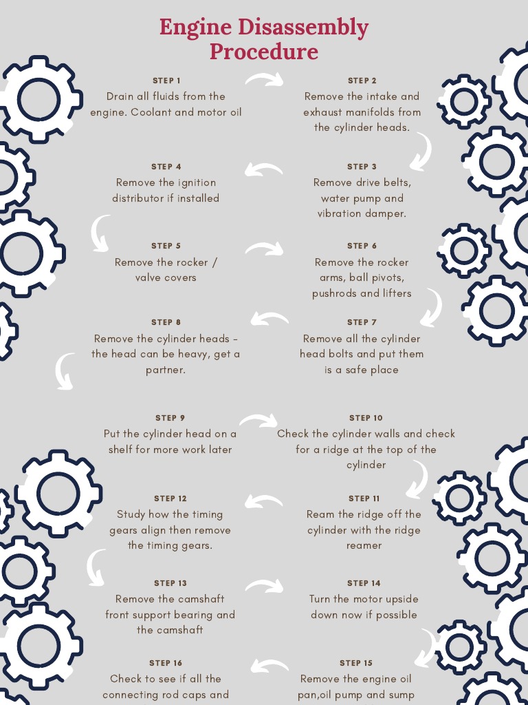 Engine Disassembly Procedure: Step 2 Step 1 | PDF | Vehicle Technology ...