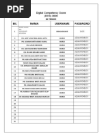 Digital Competency Score (DCS) Tapir Hero: BIL Nama Murid | PDF ...