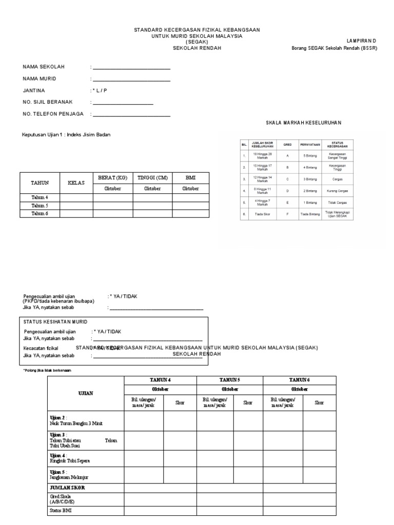 Borang SEGAK 2020 | PDF