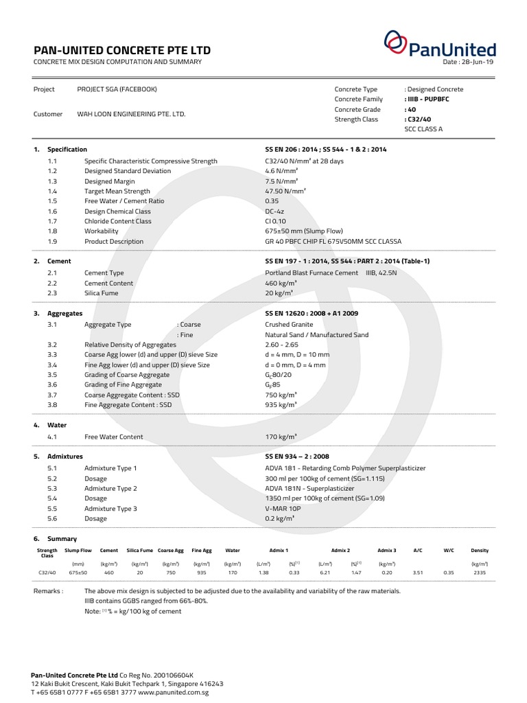SCC Class A G40 Concrete Mix | PDF | Construction Aggregate | Concrete