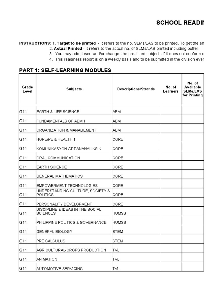 Part 1: Self-Learning Modules | PDF | Science, Technology, Engineering ...