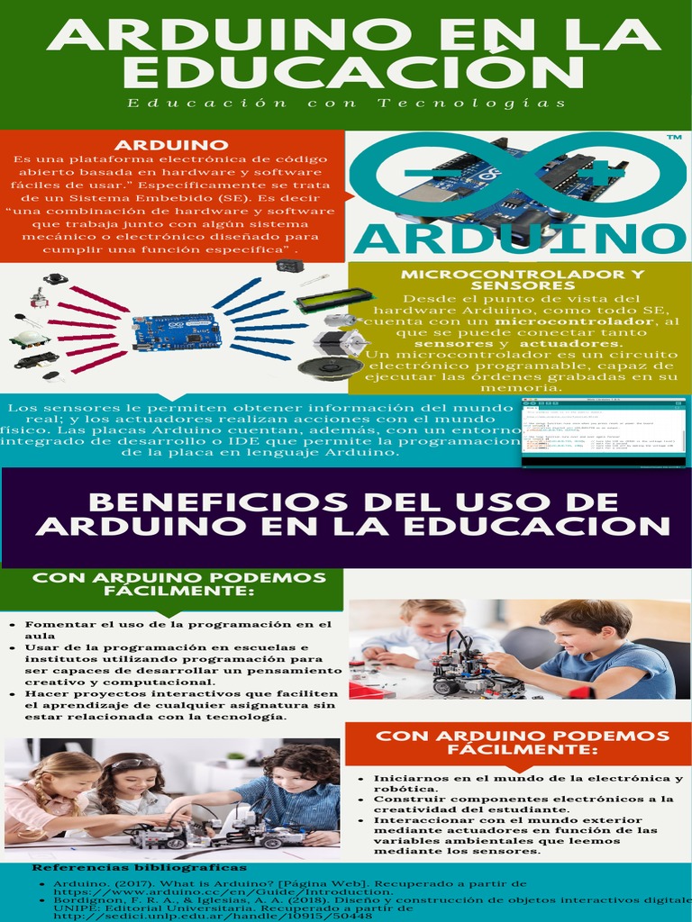 Infografía Arduino en La Educación | PDF | Arduino | Electrónica