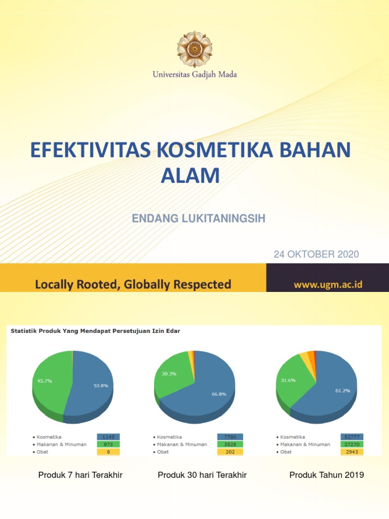 Efektifitas Kosmetika Bahan Alam | PDF | Chemical Substances | Cosmetics