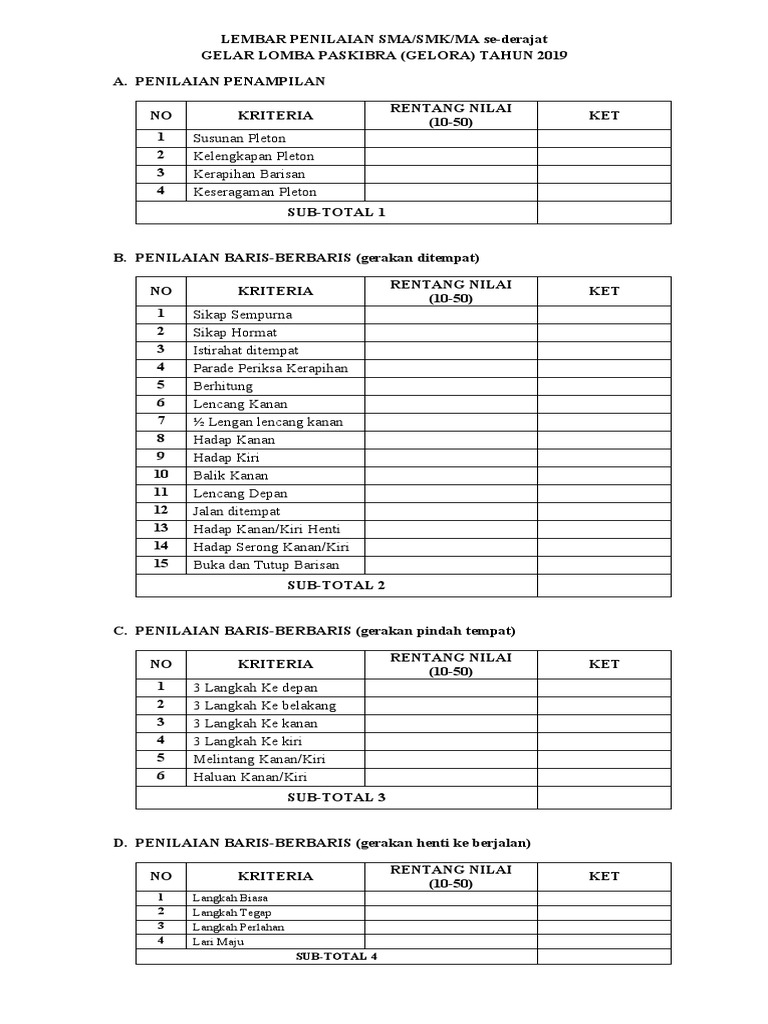 Daftar Aba - Aba SMA | PDF