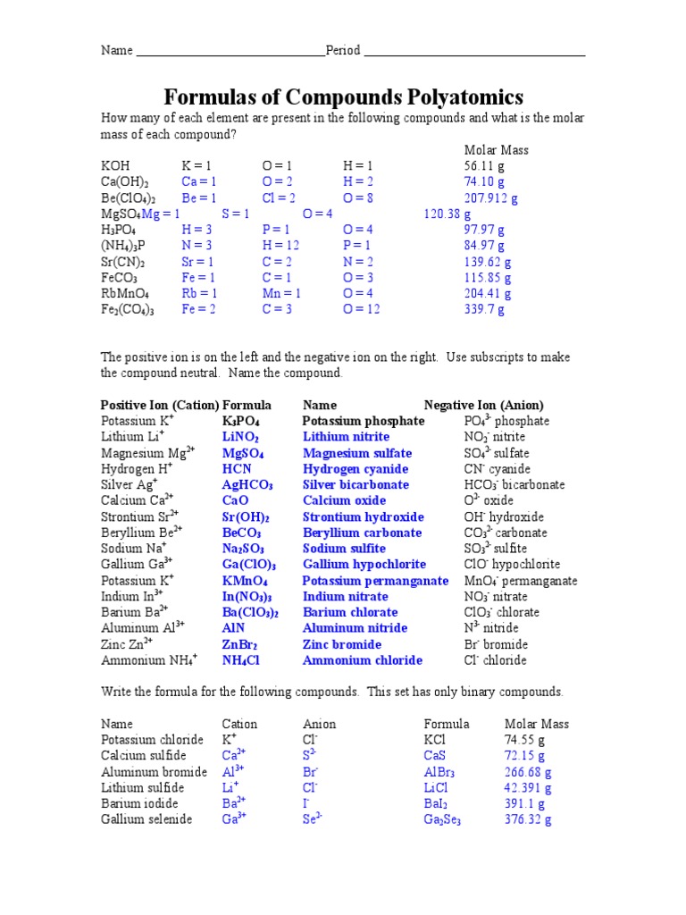 Formulas of Compounds Polyatomics KEY | PDF | Hydroxide | Calcium