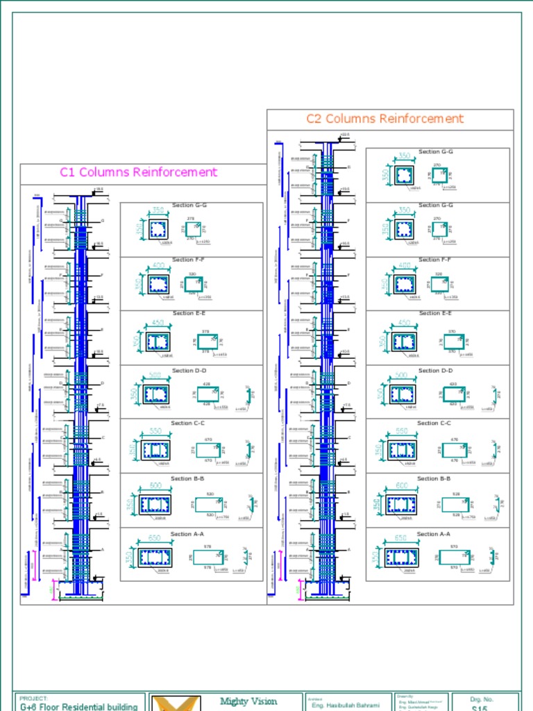 C2 Columns Reinforcement | PDF