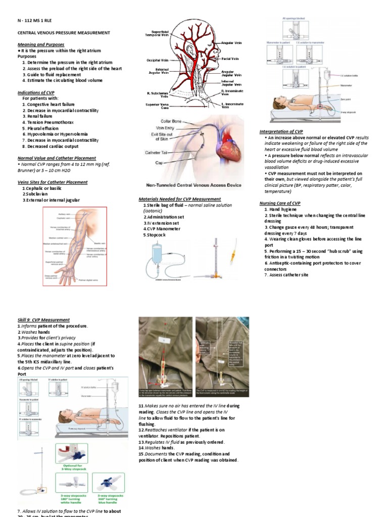CVP Measurement Procedure for Nurses | PDF | Blood Pressure | Vein
