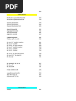 STP Structure Updated June2021 | PDF