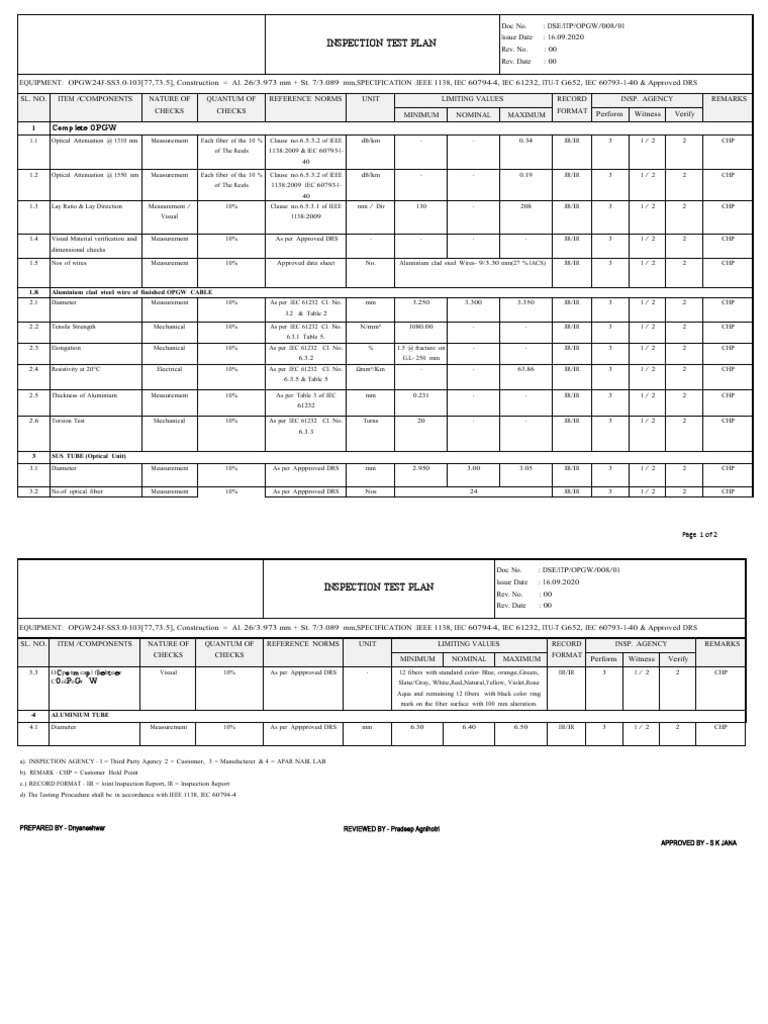 Inspection Test Plan: 1 Complete OPGW | PDF | Optical Fiber ...