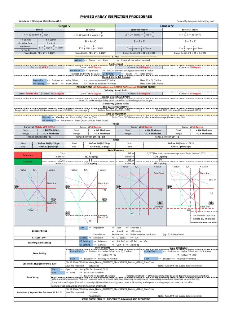 Procedure PAUT PDF | PDF | Natural Philosophy | Electromagnetic Radiation