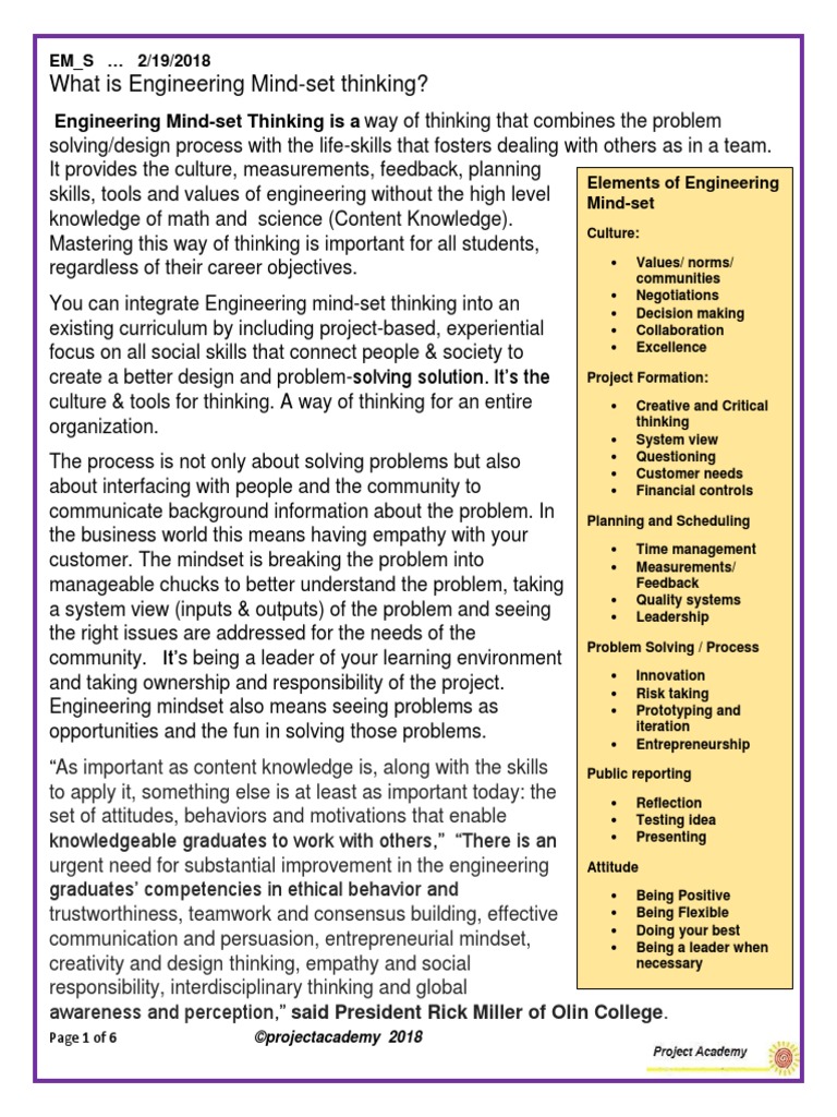 Engineering Mind-Set Thinking Is A | Download Free PDF | Mindset | Design