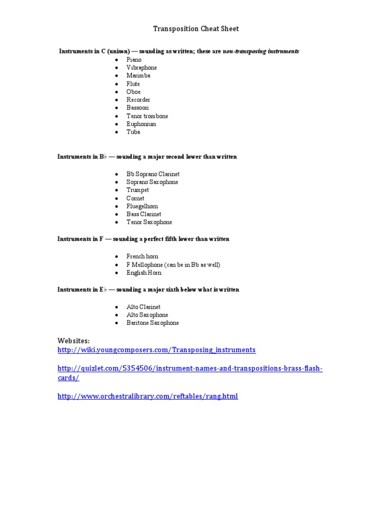 Transposition Cheat Sheet | PDF