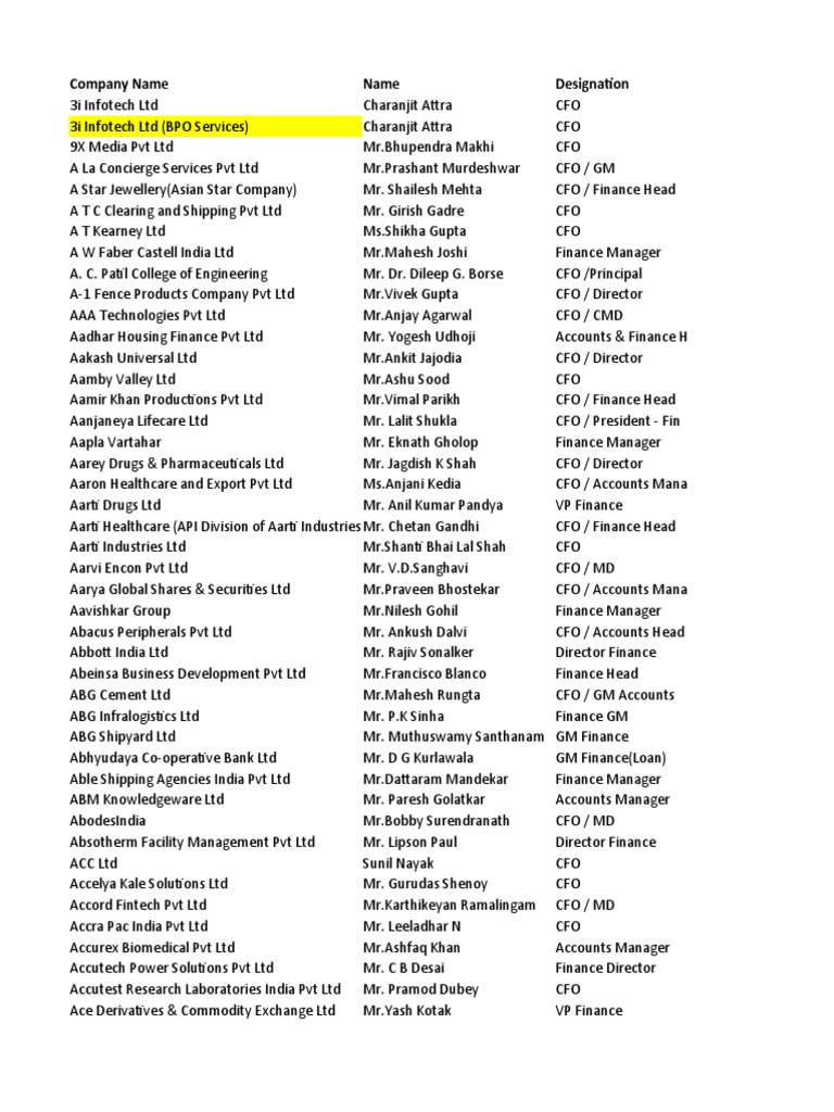 Mumbai Data CFO | PDF | Chief Financial Officer | Companies