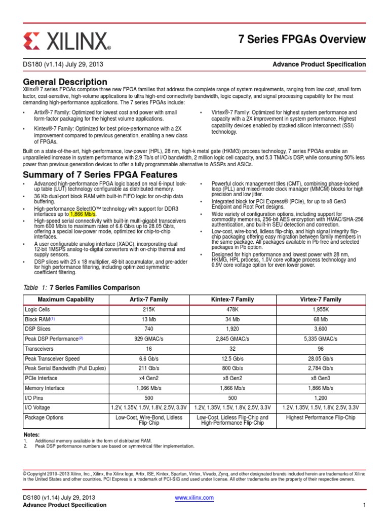 7 Series FPGAs Overview | PDF | Field Programmable Gate Array | Digital ...