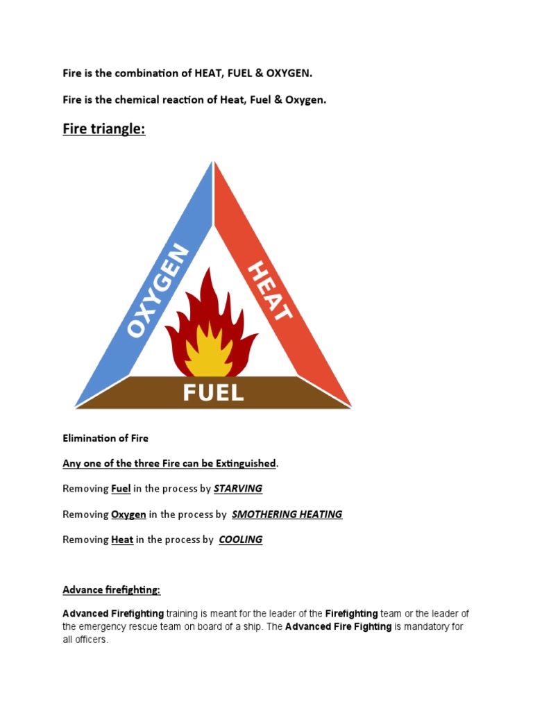 Fire Triangle Fire Is The Combination Of Heat Fuel Oxygen Fire Is