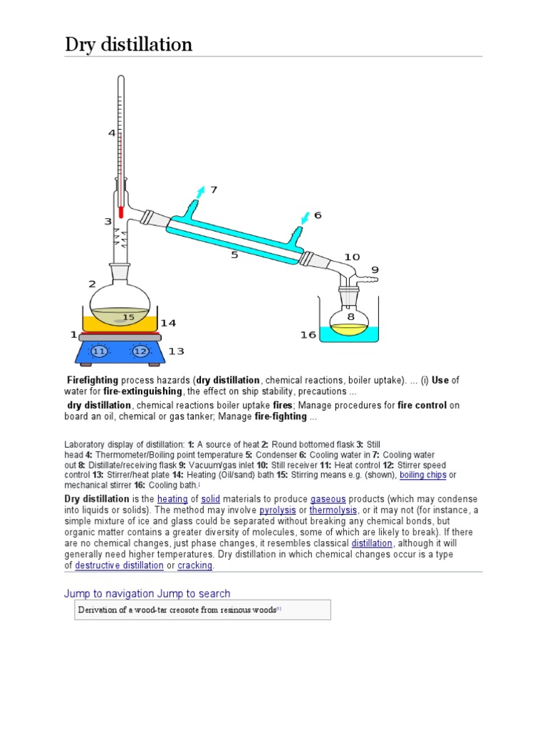 3 Dry Distillation | PDF | Distillation | Chemical Processes