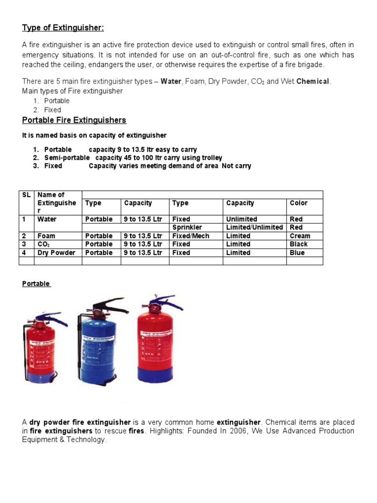 4 Portable Fire Extinguishers | PDF | Fires | Firefighting