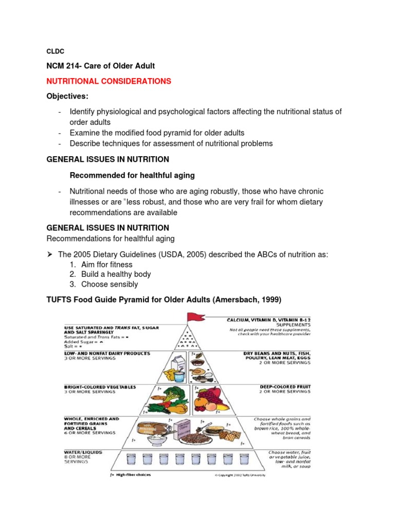Nutritional Considerations: NCM 214-Care of Older Adult | PDF ...