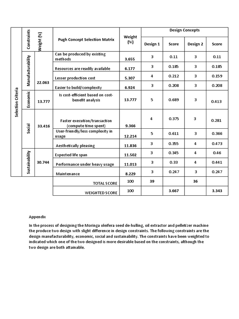Trade Off Analysis | PDF | Sustainability | Design