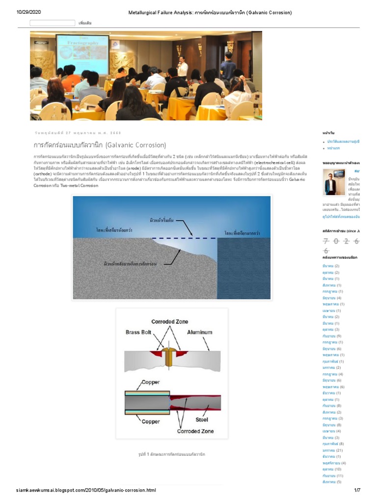 Metallurgical Failure Analysis - การกัดกร่อนแบบกัลวานิก (Galvanic ...