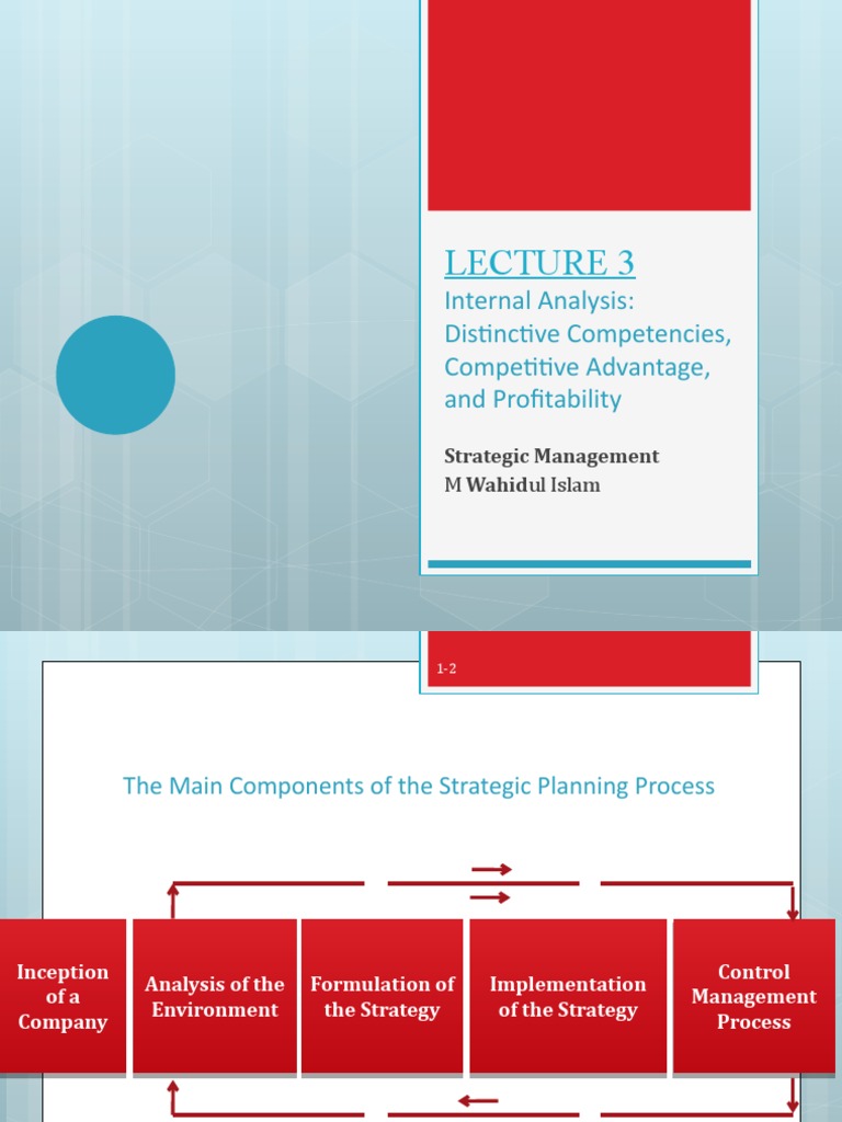 Lec 3 - Internal Analysis Distinctive Competencies, Competitive ...