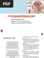 Algoritma Stroke Iskemik Akut | PDF