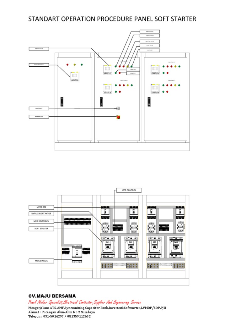 Standart Operation Procedure Panel Soft Starter | PDF | Electrical ...