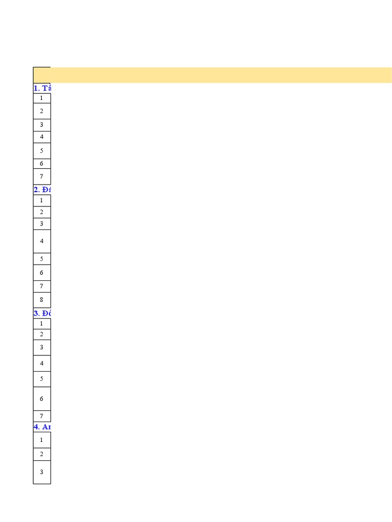 Security Risk Assessment Checklist 2020 | PDF