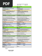 Chapter 3 - Control Statements | PDF | Control Flow | Computer Programming