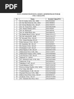 Nama Dan Nomor Dosen JTIK UNM | PDF