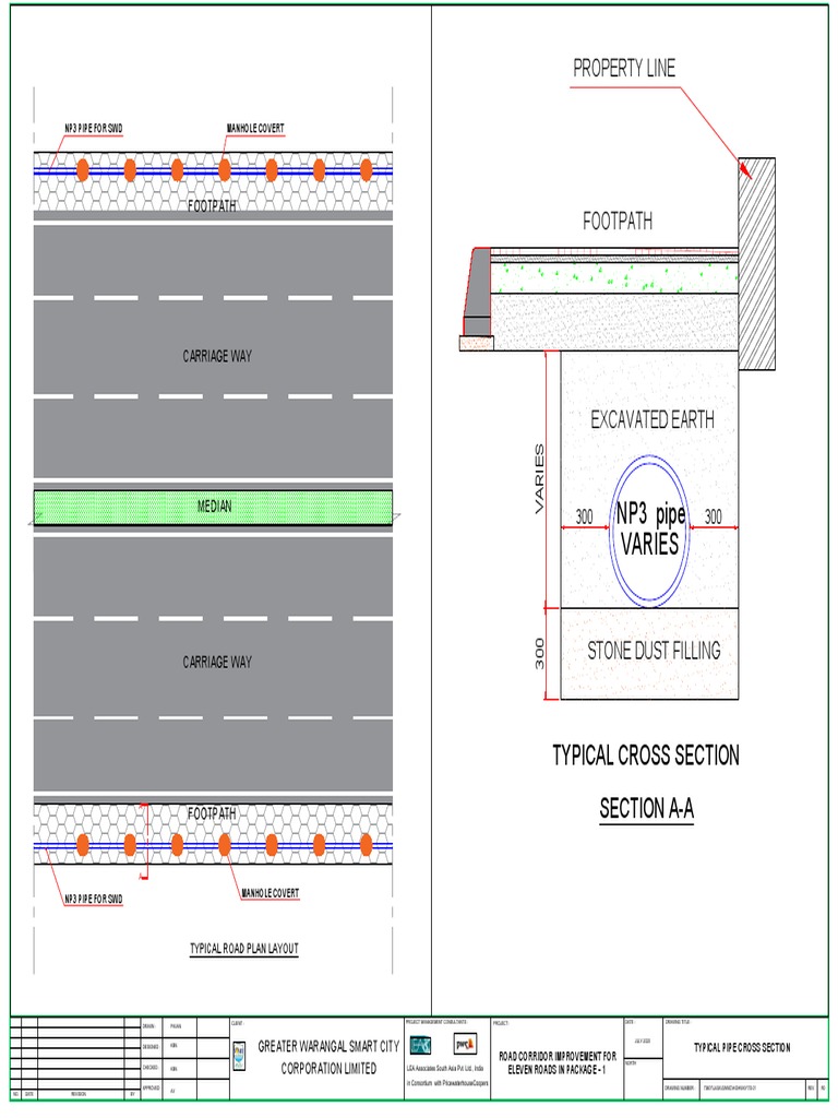 Typical Pipe Cross Section: Road Corridor Improvement for Eleven Roads ...