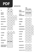 Rolled Ice Cream Machine Schematics | PDF