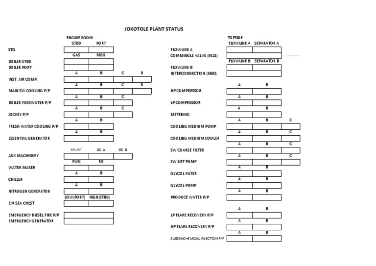 Unit Status Board Sketch | PDF | Engineering Thermodynamics | Home ...