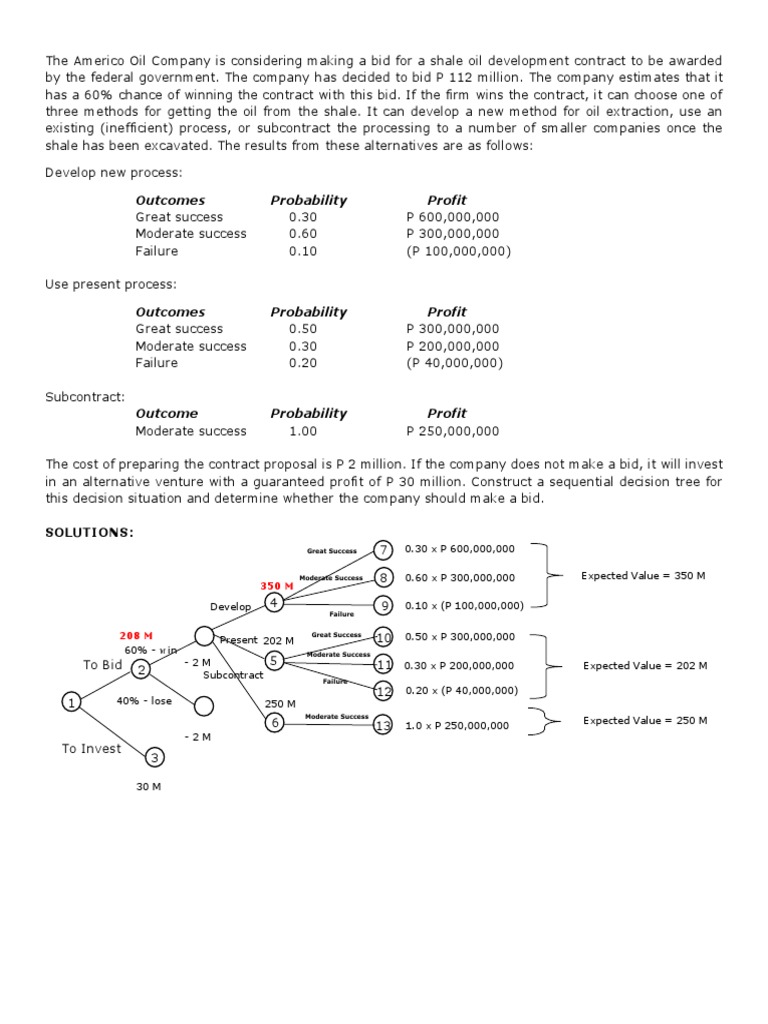 Activity - Decision Tree | PDF | Expected Value | Probability