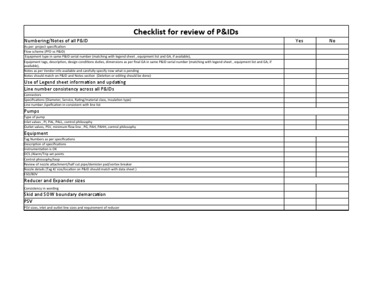 Checklist For Review of P&Ids: Numbering/Notes of All P&Id Yes No | PDF
