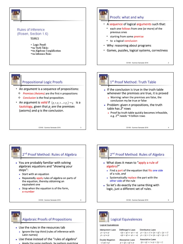 Rules of Inference (Rosen, Section 1.6) | PDF | Logical Truth | Syntax (Logic)