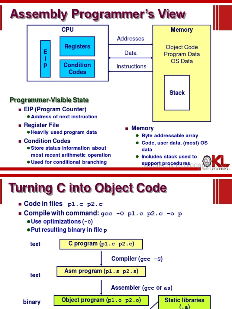 Osd Co4 | PDF | Subroutine | Library (Computing)
