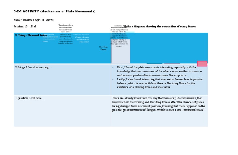 3-2-1 Activity Mechanisms of Plate Movements | PDF | Plate Tectonics ...