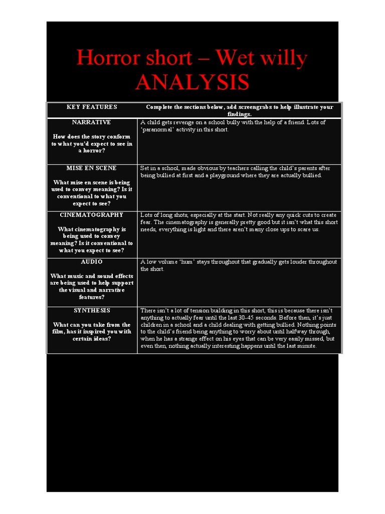 Wet Willy Analysis | PDF