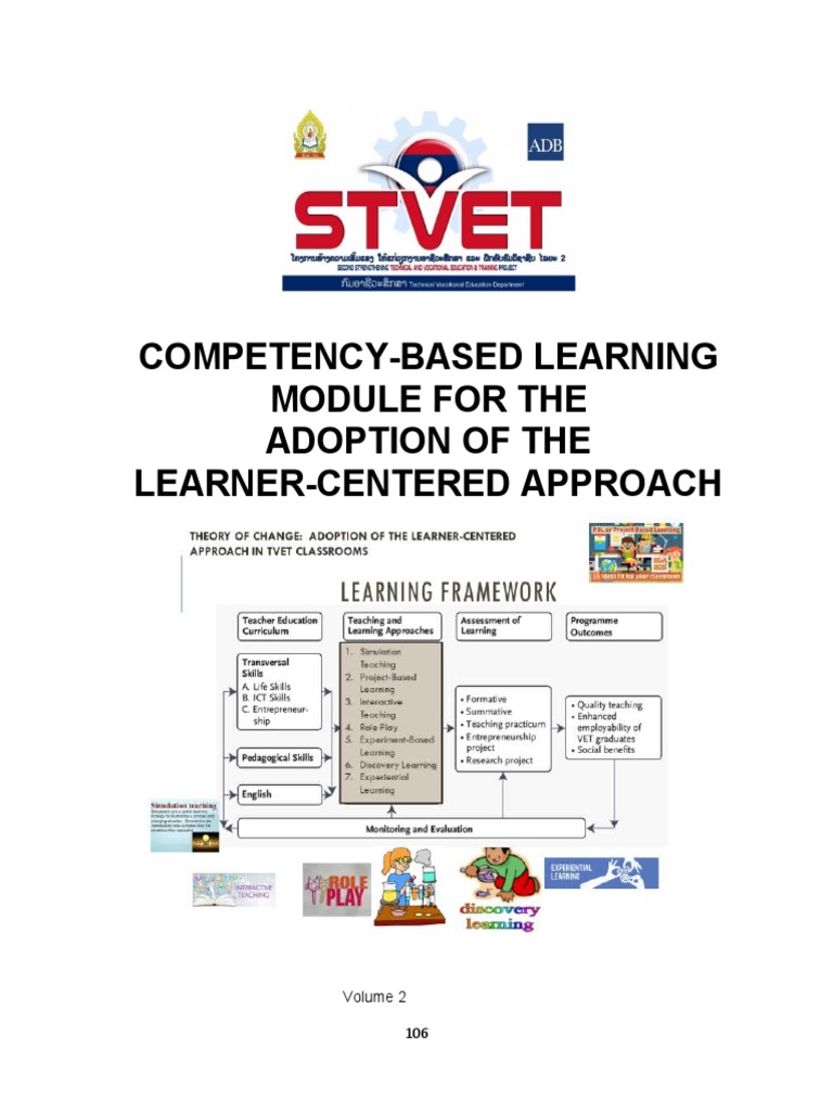 TVET Learner-Centered Training | PDF | Project Based Learning | Lesson Plan