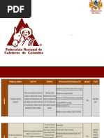 NIF C-3 Cuentas Por Cobrar | PDF | Contabilidad | Estado financiero