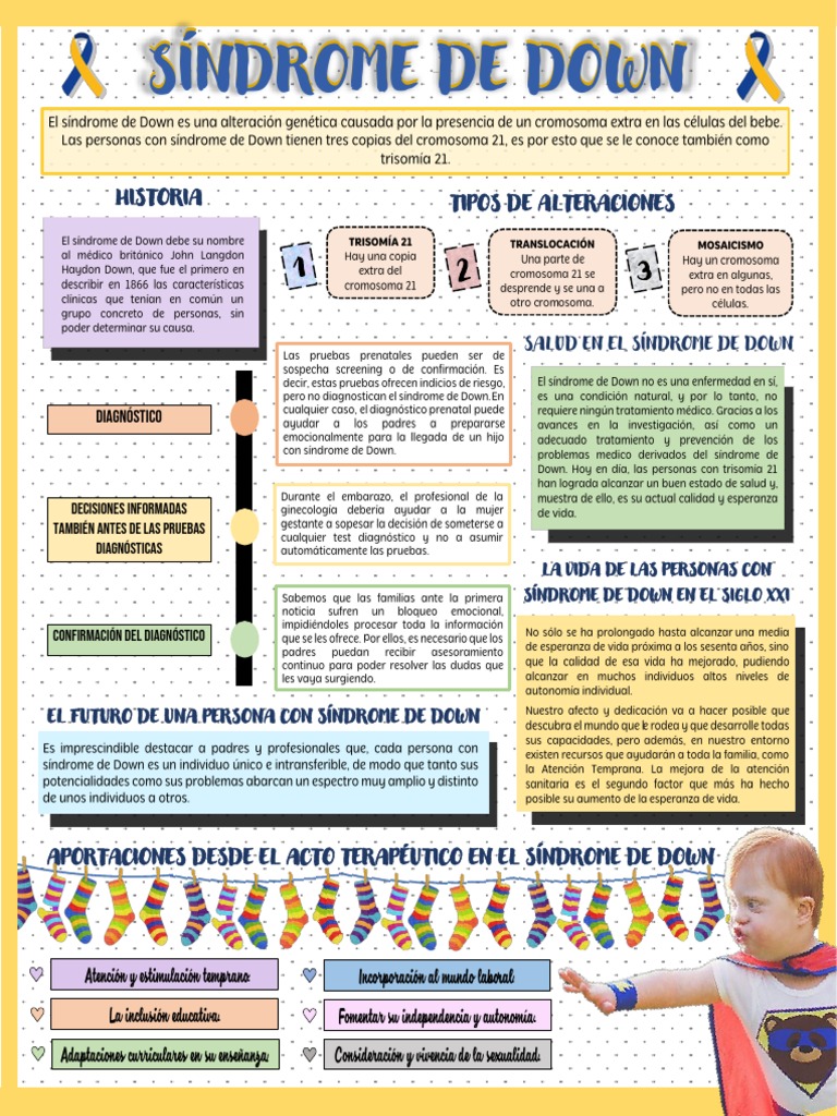 SÍNDROME DE DOWN | PDF